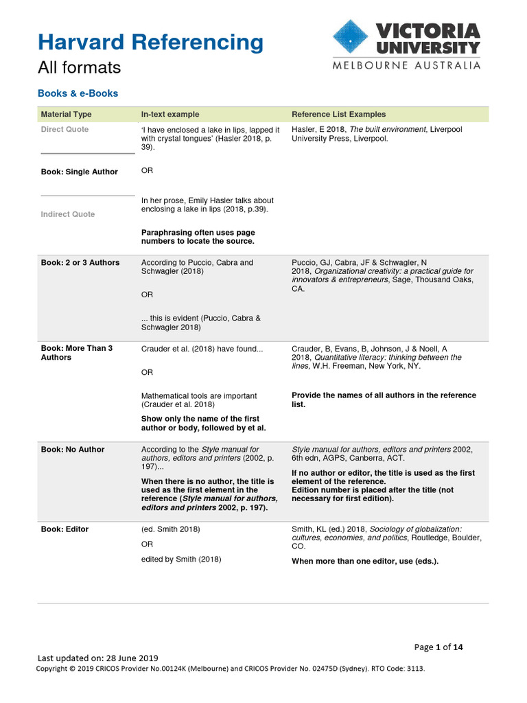 Harvard Referencing All Examples 2019 Julyupdate | PDF | Books | Newspapers