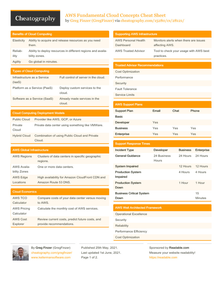 AWS Cloud Concepts Cheat Sheet | PDF | Cloud Computing | Amazon Web Services