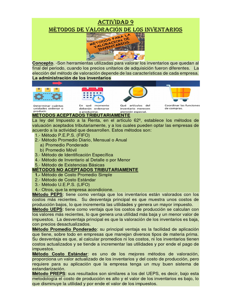 Actividad 9-24-Métodos de Valoración de Los Inventarios | PDF | Lean ...