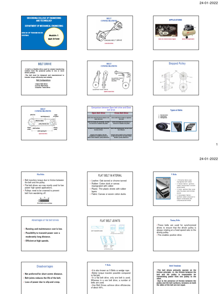 Belt Drive | Download Free PDF | Belt (Mechanical) | Mechanical Engineering
