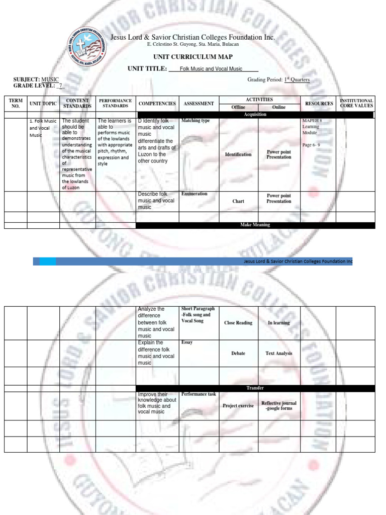 Curriculum Map Music 7 | Download Free PDF | Learning | Curriculum