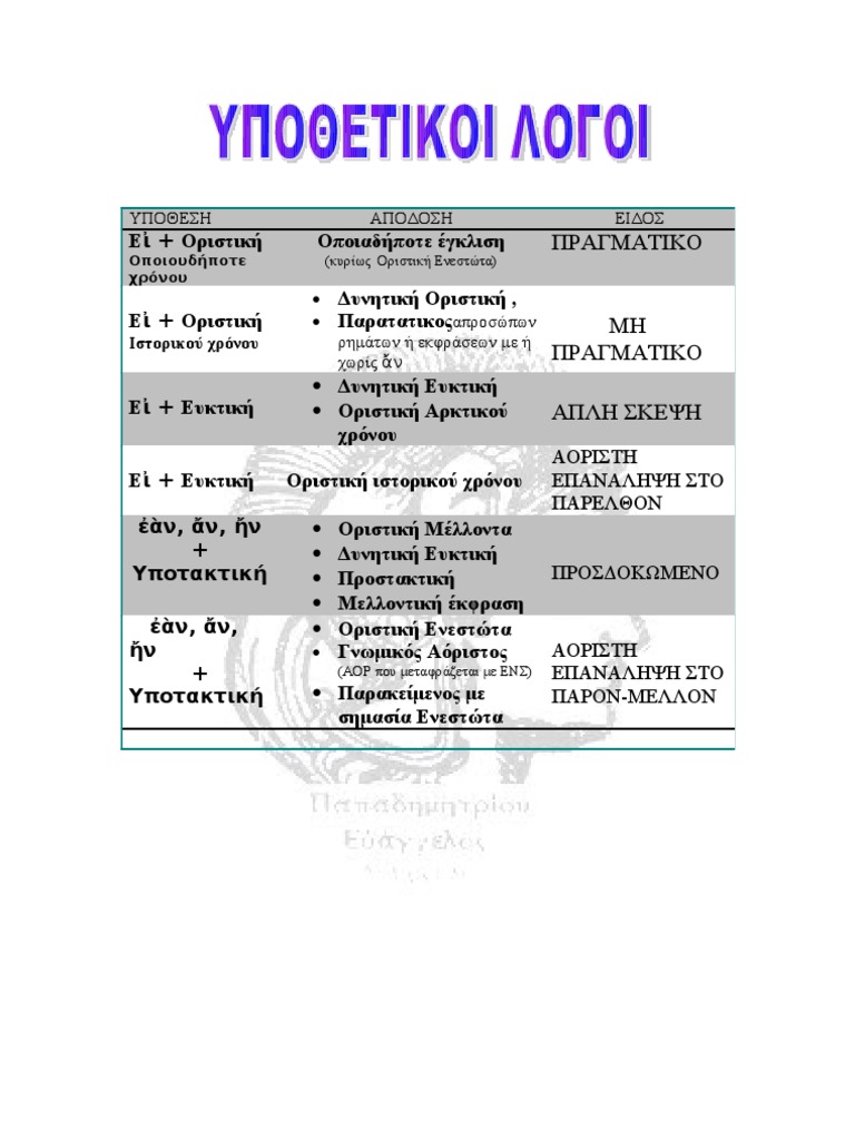 ΥΠΟΘΕΤΙΚΟΙ ΛΟΓΟΙ | PDF