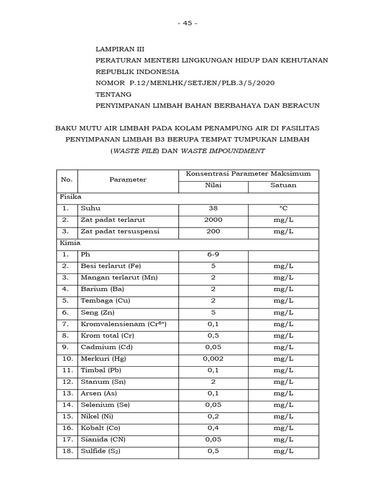 Baku Mutu AL Fasilitas Penyimpanan LB3 - 1 | PDF | Sains & Matematika