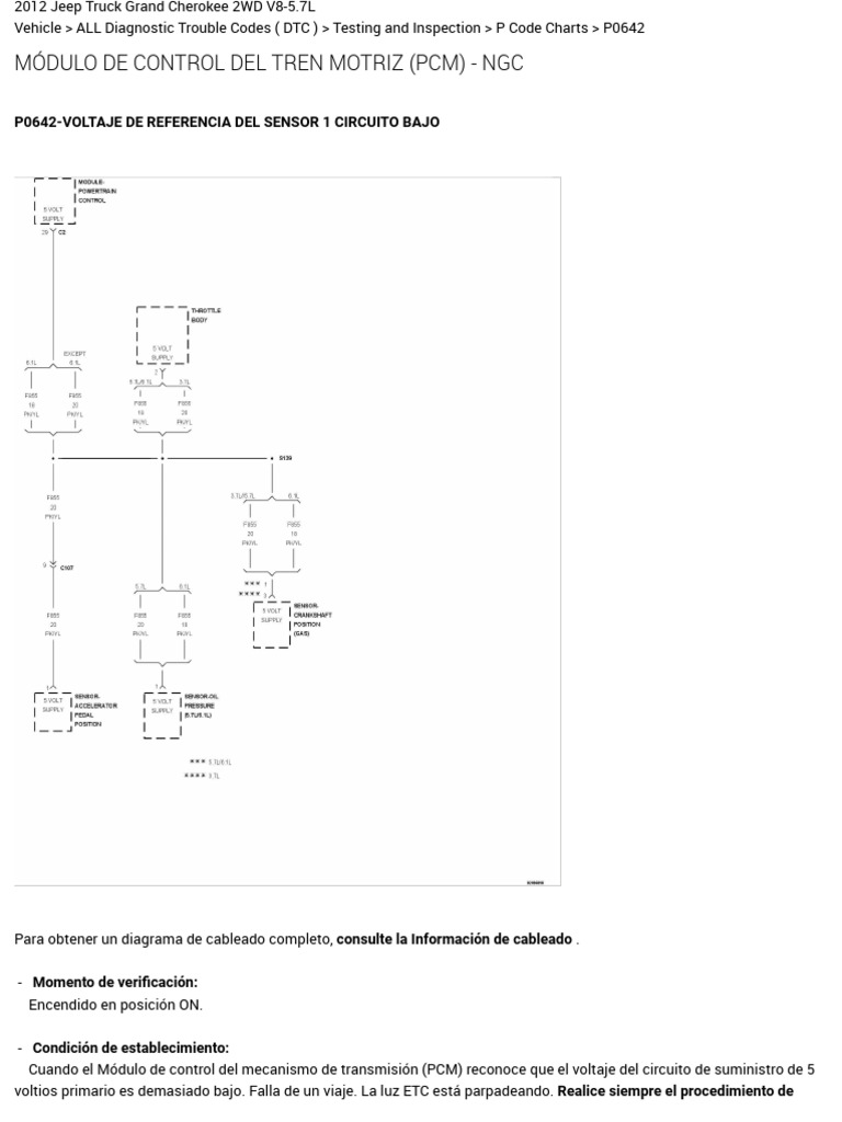 Diagnóstico DTC P0642 Jeep Grand Cherokee | PDF | Conector eléctrico ...