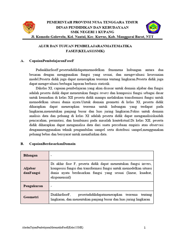 CP Dan Atp Kelas Xi | PDF
