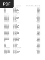 Data Timbulan Sampah SIPSN KLHK 2021 | PDF