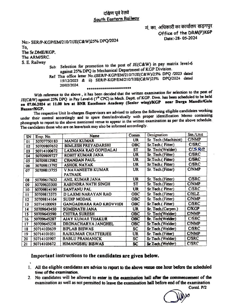 JE(C&W) Exam Notice for Promotion | PDF