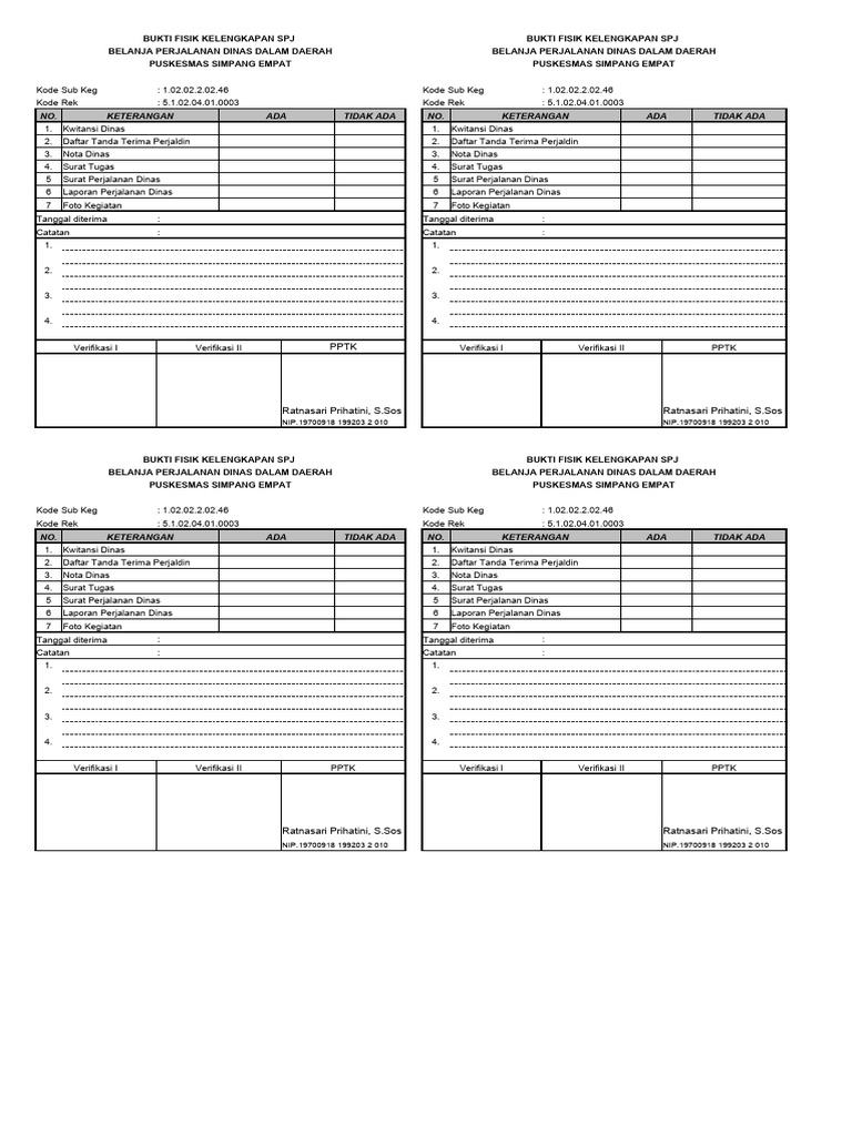 Ceklist SPJ 2024 | PDF