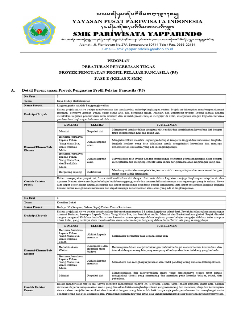 Pedoman Tugas P5 Fase e | PDF