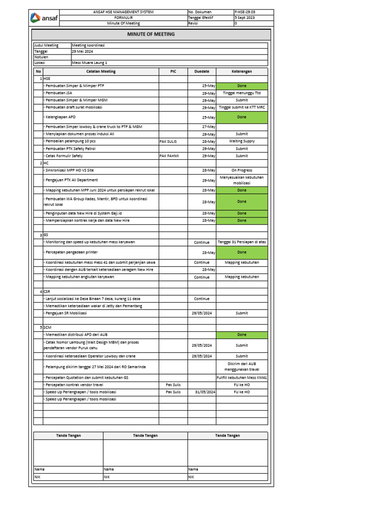 Contoh Minute of Meeting | PDF