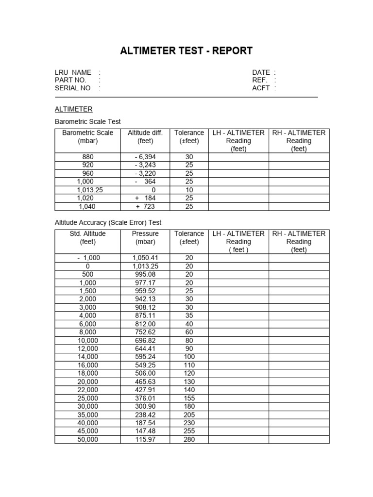 Altimeter Test F-50 Ra | PDF