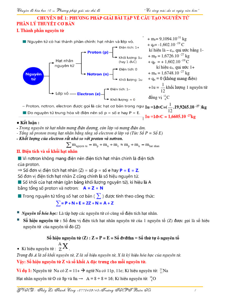 CHUYÊN ĐỀ 1- PHUONG PHAP GIAI BAI TAP CAU TAO NGUYEN TU | PDF