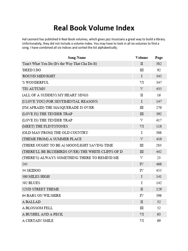 Real Book Volume Index | PDF