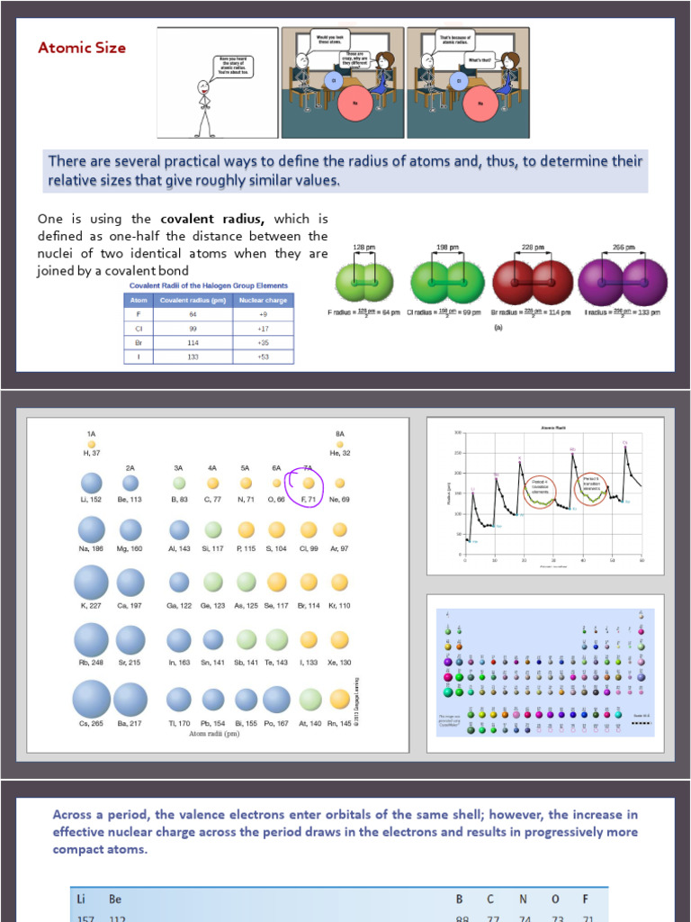 Atomic Size | PDF | Ion | Ionic Bonding