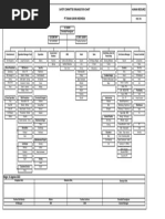 Emergency Response Flow Chart | PDF