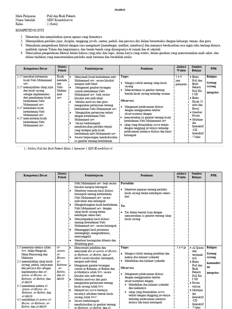 Silabus Pai Revisi Kelas 1 | PDF