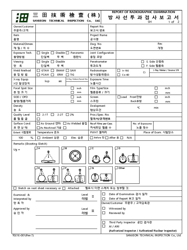 RT Practical Test Report | PDF