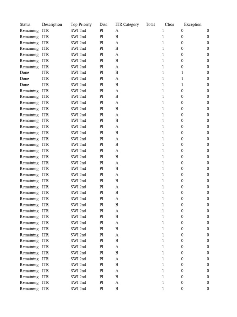 Test Swi Pdf