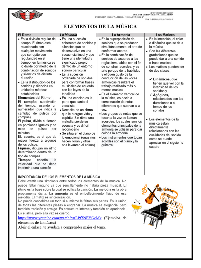 Recurso 3 Elementos de La Música | PDF | Ritmo | Melodía
