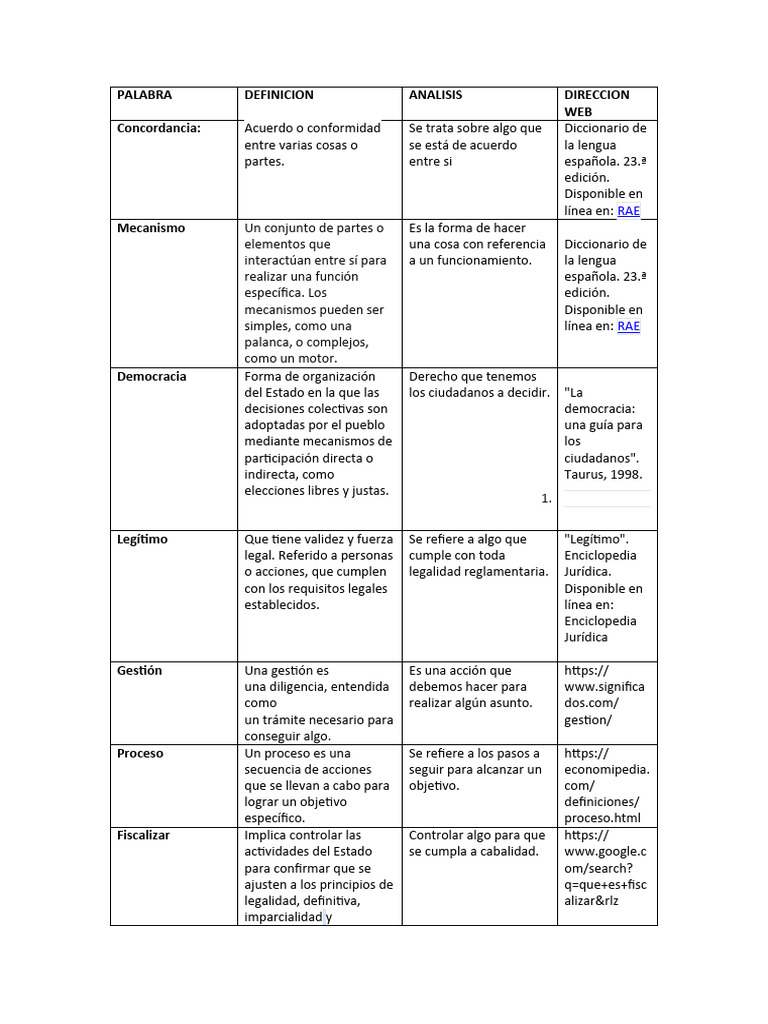 Matriz de Conceptos | Descargar gratis PDF | Democracia | Ideologías ...