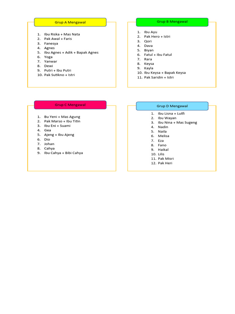 Tempat Duduk Bus 2024 | PDF