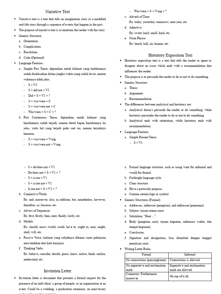 Bahasa Inggris Wajib | PDF | Languages | Foreign Language Studies