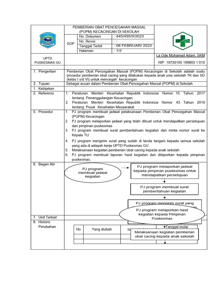 Sop Popm Sekolah | PDF
