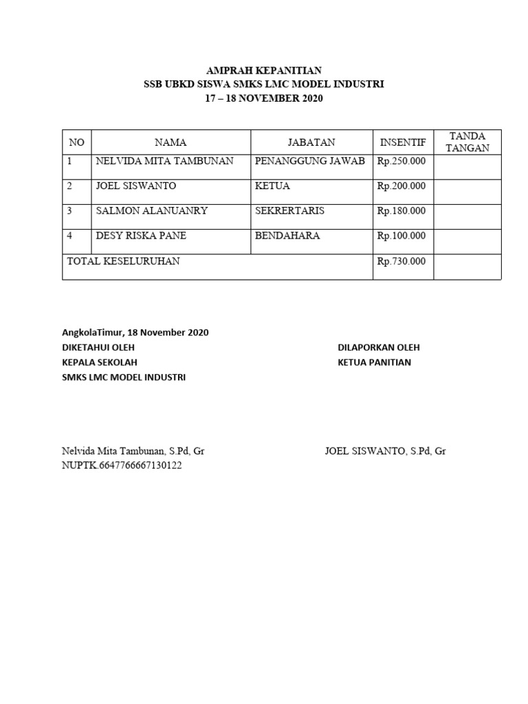 Amprah Kepanitian | PDF