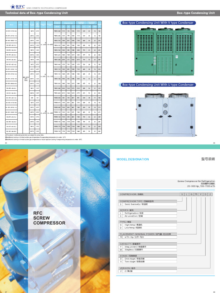 RFC Screw Compressor Performance Data | PDF