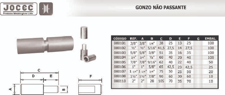 GONZO-NAO-PASSANTE | PDF
