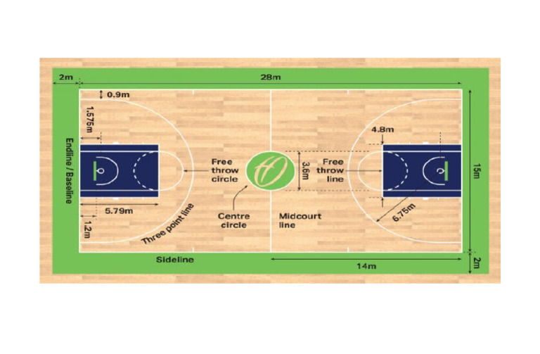 Basketball Court-Layout2 | PDF