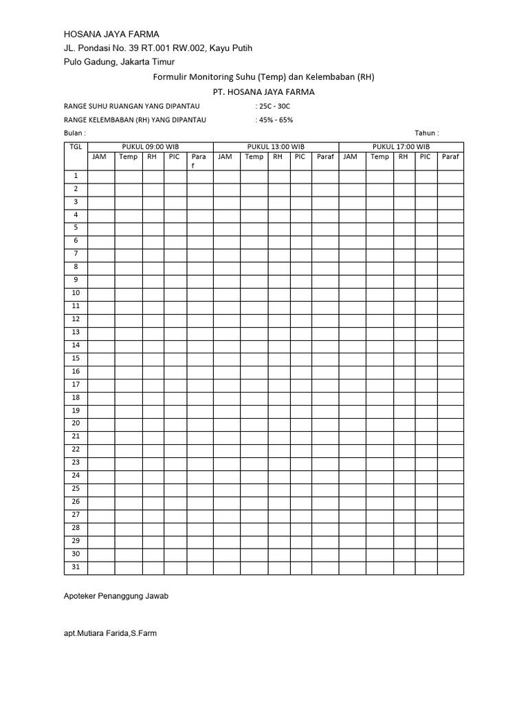 Formulir Monitoring Suhu HJF | PDF