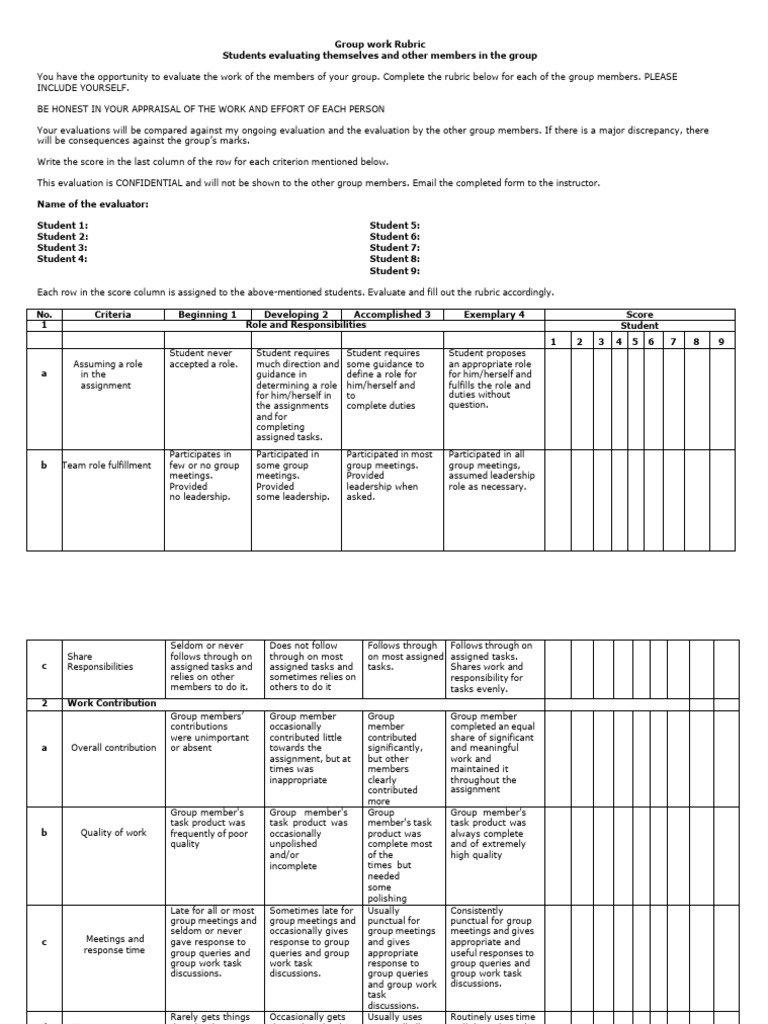 Group Work Evaluation Rubric | PDF | Rubric (Academic) | Leadership