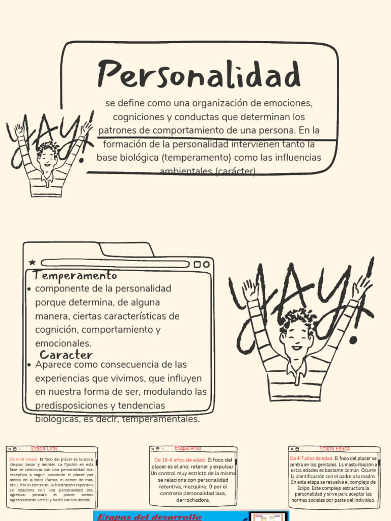 Teorías de la Personalidad | PDF | Adultos | Conceptos psicologicos