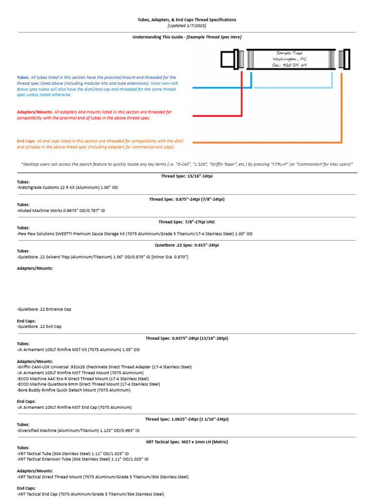 Tube Specs & Thread Compatibility List | PDF | Gun Barrel | Pipe (Fluid ...