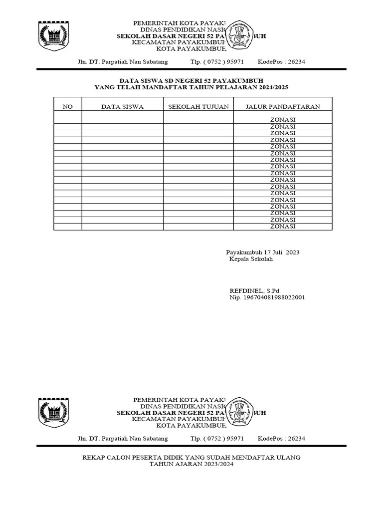 Daftar Siswa PPDB Tahun 2023 2024 | PDF