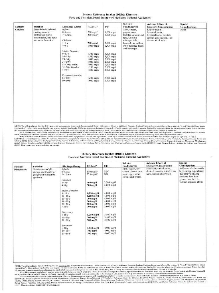 Anexo 15 - Minerais | PDF