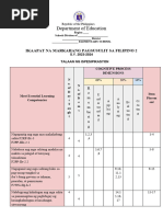 Grade 2 Filipino Worksheet | PDF