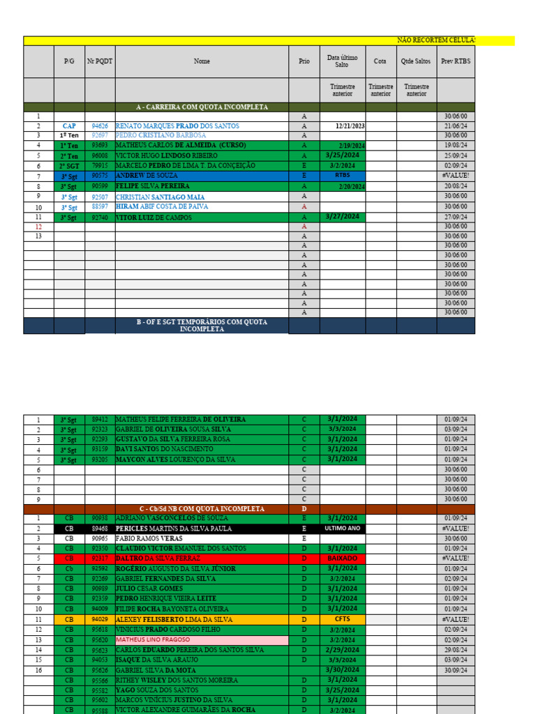 PQ4 Certo 1° Trim 2024 | PDF