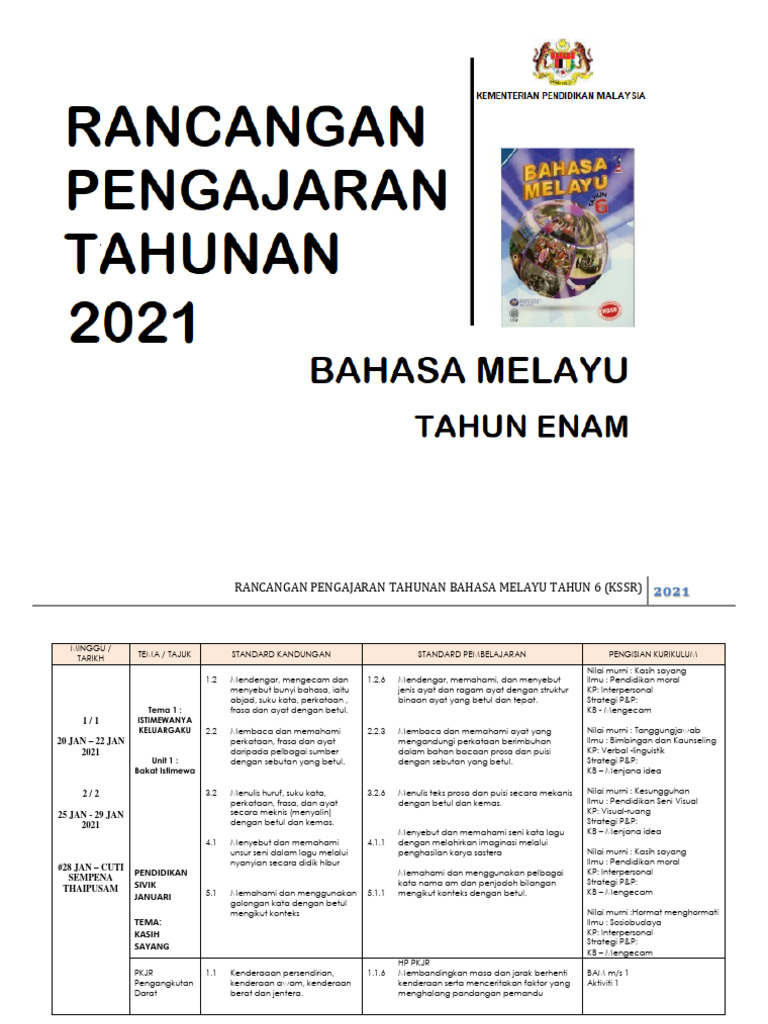 RPT BM Tahun 6 2021 | PDF