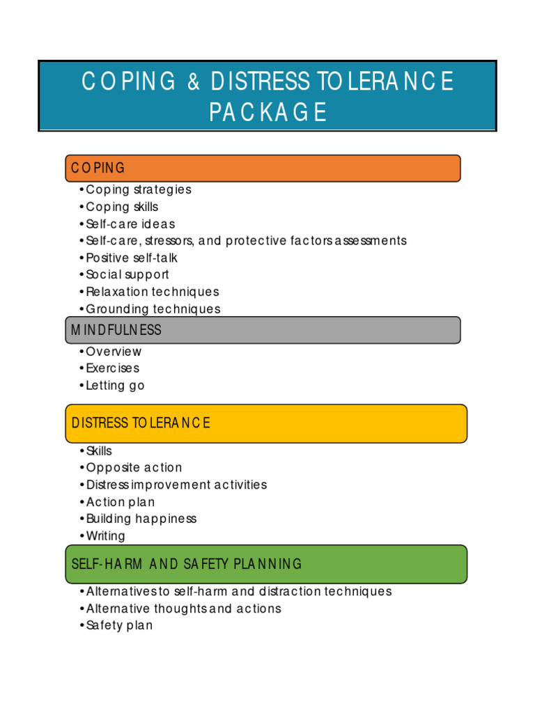 Coping Distress Tolerance Packge | PDF | Thought | Feeling