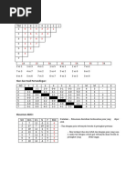 Skema Bagan Pertandingan 11 Tim | PDF