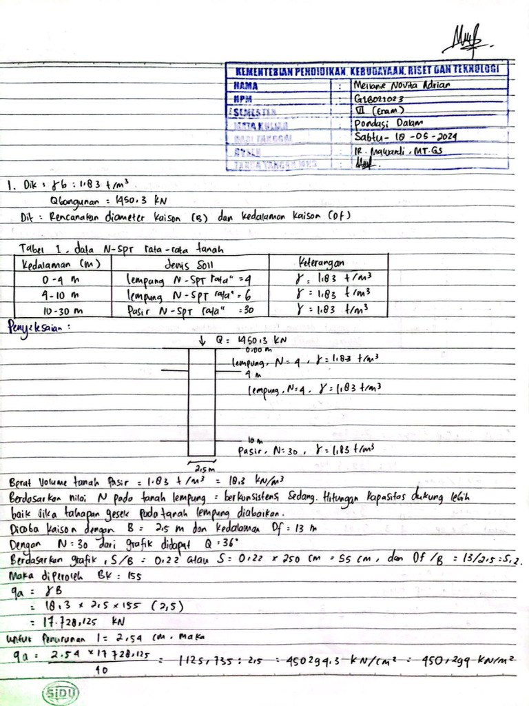 g1b021023 - Mellanie Novita A - Uas Pondasi | PDF