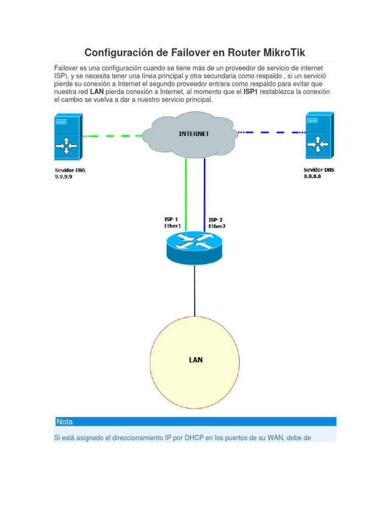 Configuración de Failover en Router MikroTik | PDF | Hogar y jardín | Computadoras