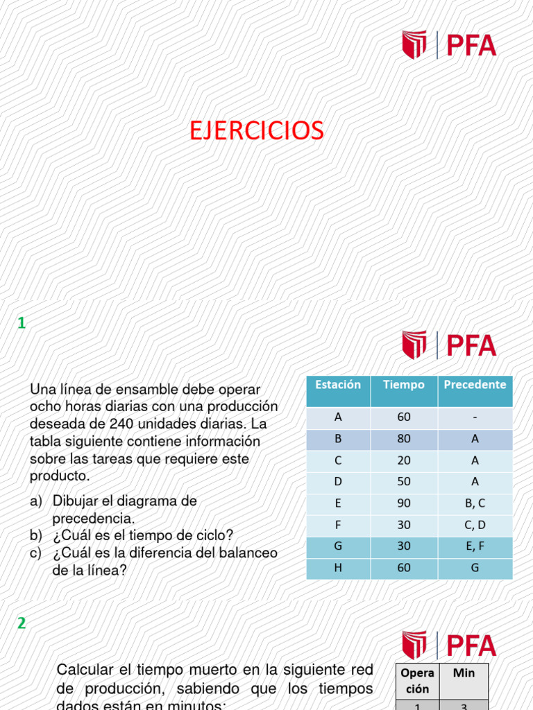 Ejercicios Por Resolver | PDF