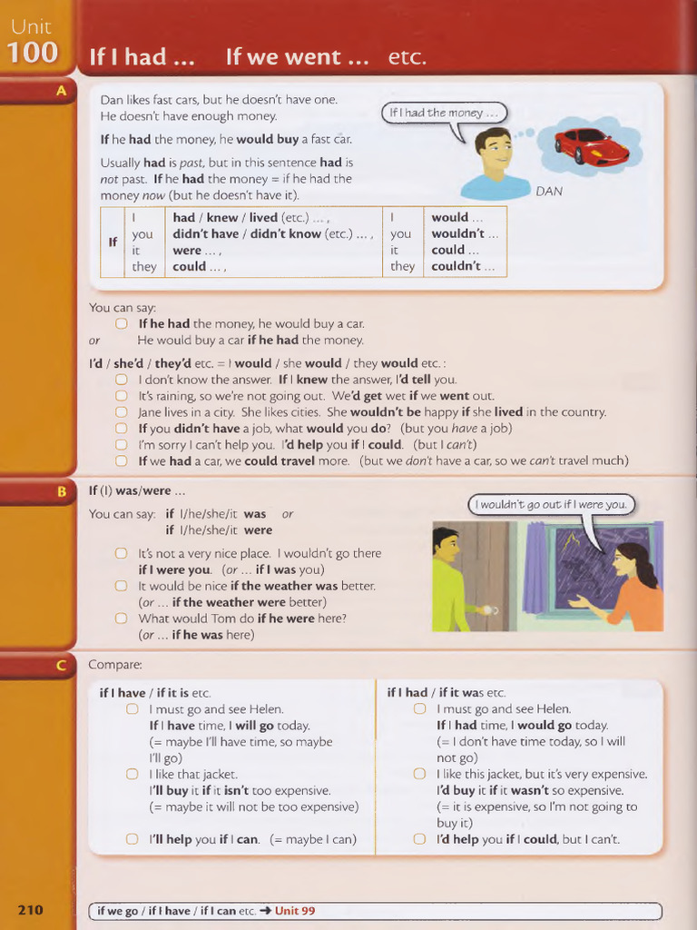 Grammar - In.use - Second.Conditional.209-210 | PDF
