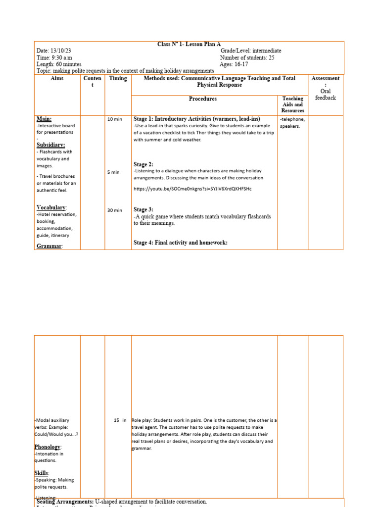 Formato de Clase 1 Práctica 2 | PDF | Lingüística