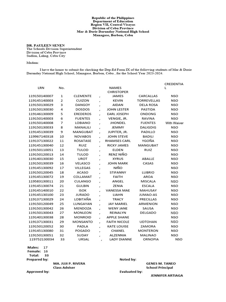 Form-9 Summary 2021-2022 REVISED | PDF
