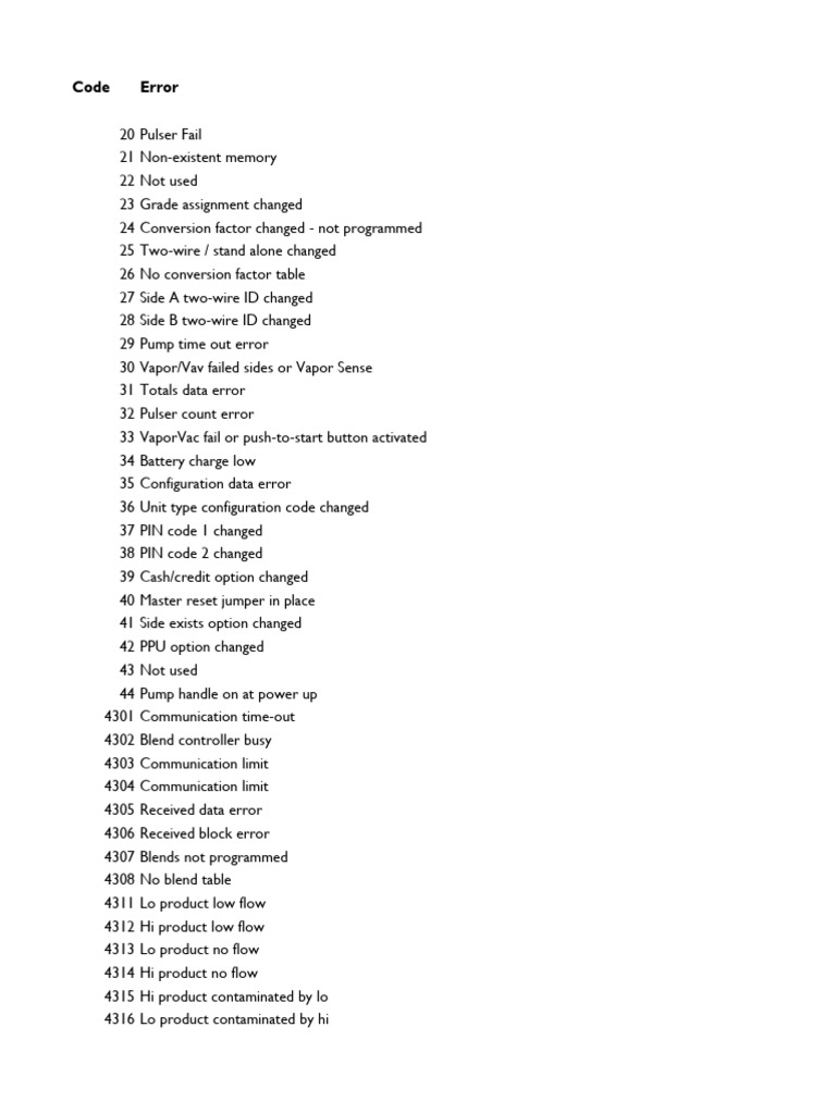 Gilbarco Encore 300 Error Codes Guide | PDF