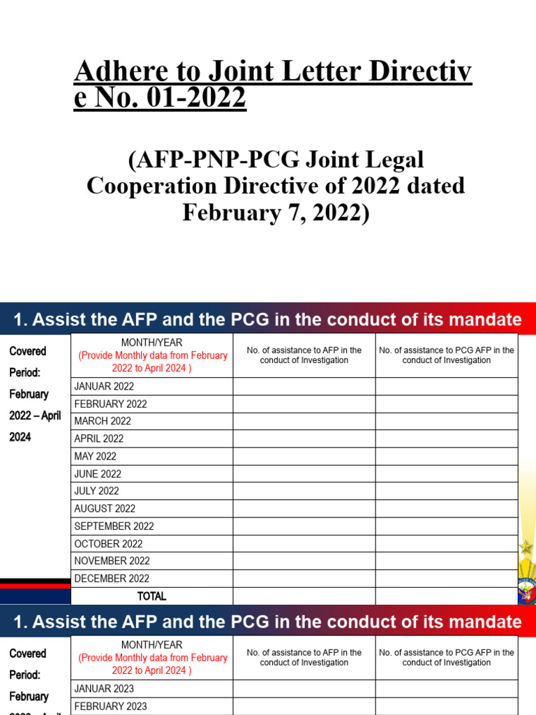 AFP-PNP-PCG Directive Overview 2022-2024 | PDF | Common Law | Public Law